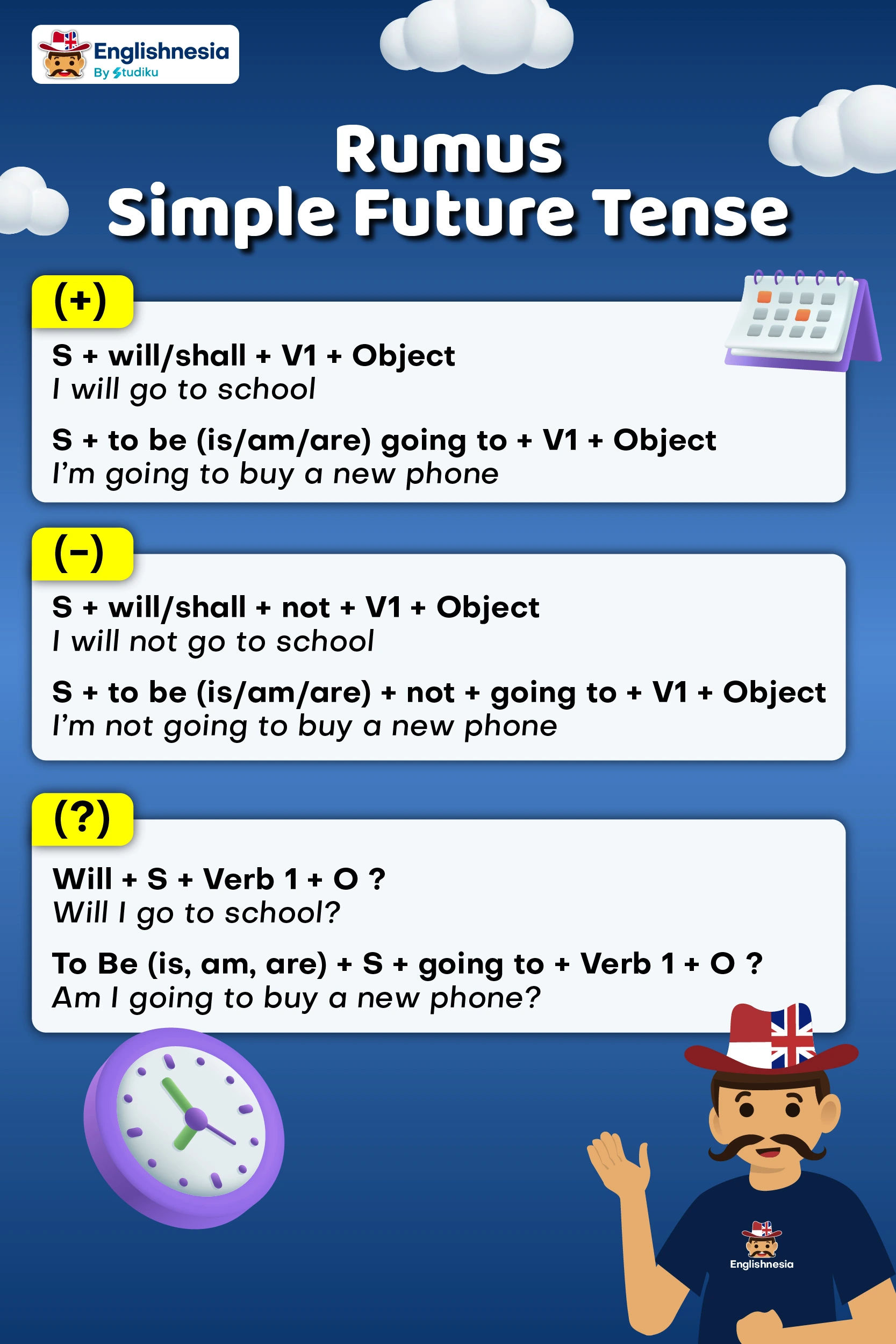 Simple Future Tense: Pengertian, Rumus, Fungsi, dan Contoh Kalimatnya ... Simple Future Tense: Pengertian, Rumus, Fungsi, dan Contoh Kalimatnya ...